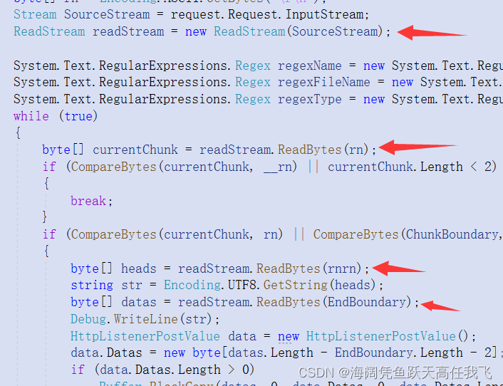 C# HttpListener 接收 post 数据_c#接收post数据-CSDN博客