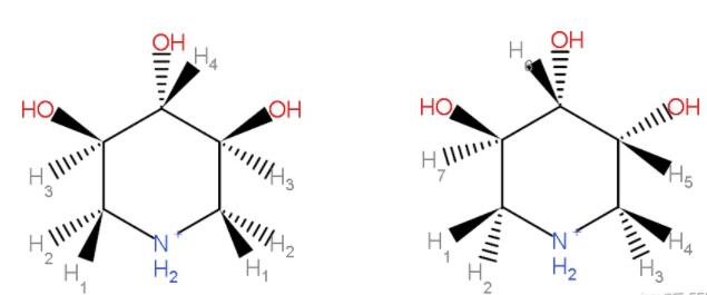核磁共振 Nuclear Magnetic Resonance （NMR）， H1-NMR, C13-NMR, DEPT, COSY 等分析技术_chemical shift 作图 nmr ...