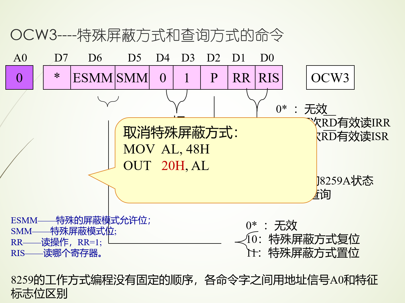 微机----------------8255A的编程_8255a初始化编程-CSDN博客