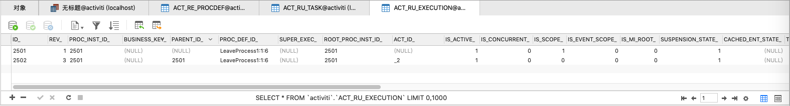 Activiti7工作流引擎：进阶篇(七) 调用子流程 CallActivityTask-CSDN博客