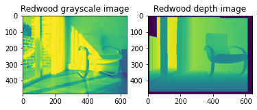 Python Open3D几何图形 基础篇（三） RGBD图像_use numpy.asarray to access buffer data.-CSDN博客