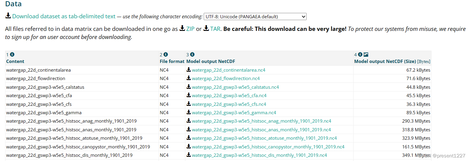 WaterGAP Global Hydrology Model (WGHM)数据的下载、读取和全球格网图-CSDN博客