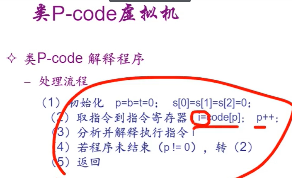 【编译系统】什么是PL/0和类Pcode虚拟机_编译原理p-code虚拟机指令系统-CSDN博客
