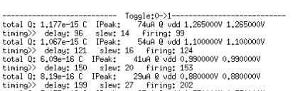 Redhawk APL - DI Flow_拾陆楼的博客-CSDN博客