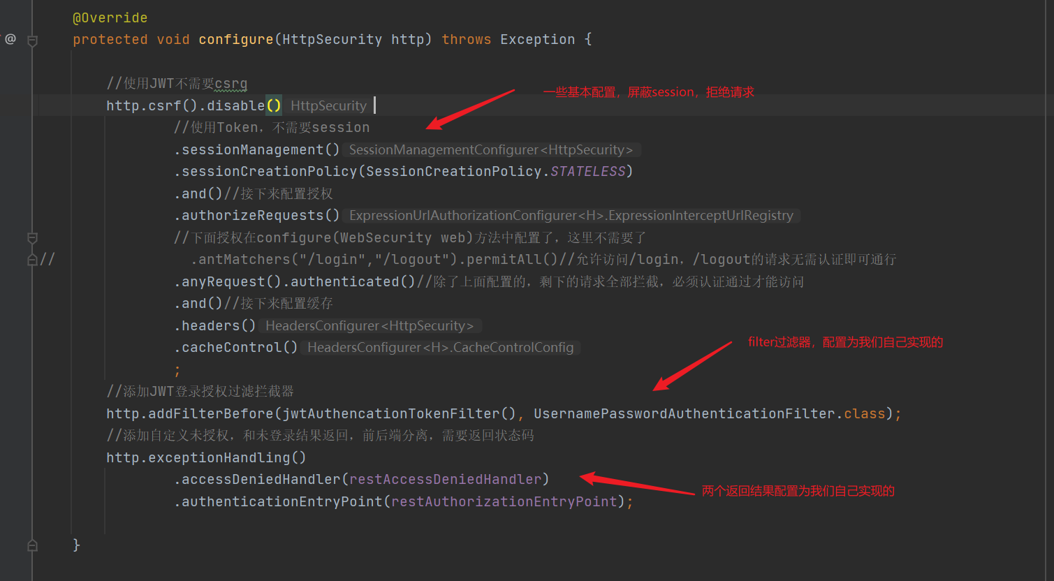 SpringSecurity前后端分离，登录逻辑，基于SpringSecurity实现权限管理系统，解决高版本循环依赖和springboot2.6.x与swagger不兼容问题 ...