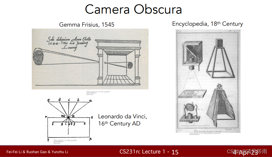 cs231n 2023春季课程理解——lecture_1_李飞飞 cs231有没有2023季-CSDN博客