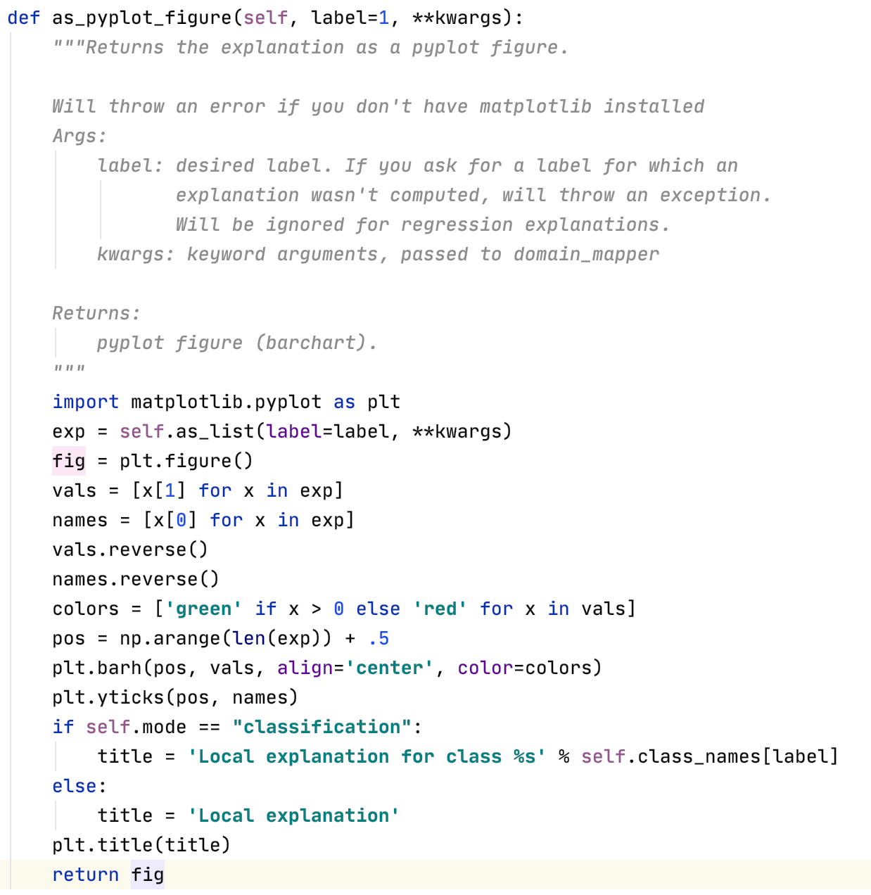 LIME Tabular Explainer：局部线性可解释模型详解与可视化-CSDN博客