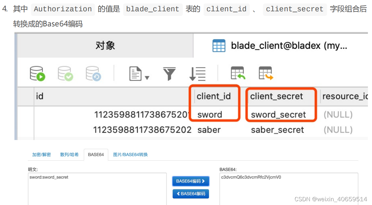 Blade认证鉴权方式_blade-auth-CSDN博客