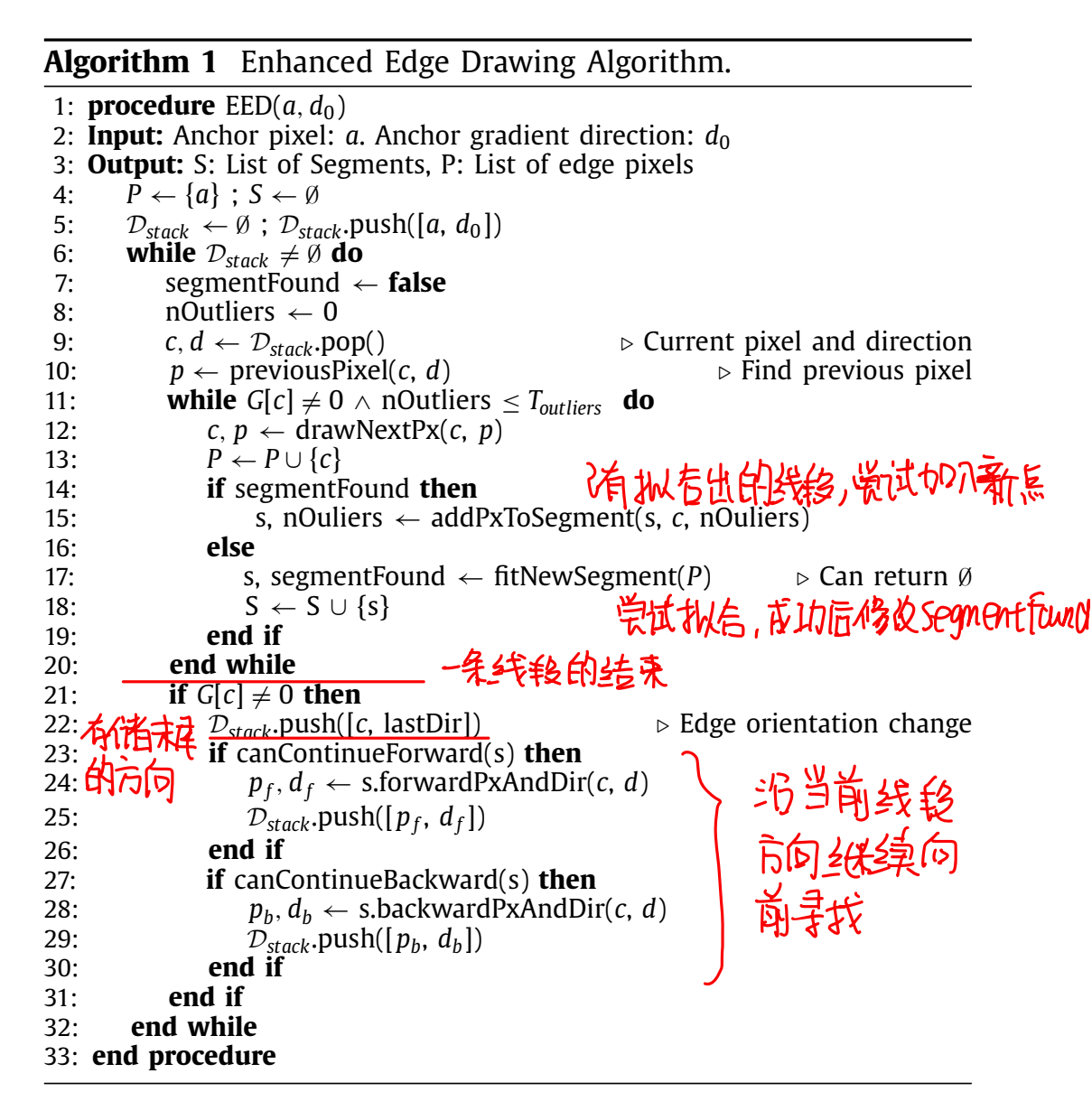 【论文阅读】EDLines: A real-time line segment detector with a false detection ...