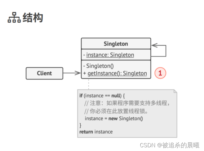 （c语言进阶）设计模式之 单例模式，简单工厂模式单例模式 工厂模式 C语言 Csdn博客
