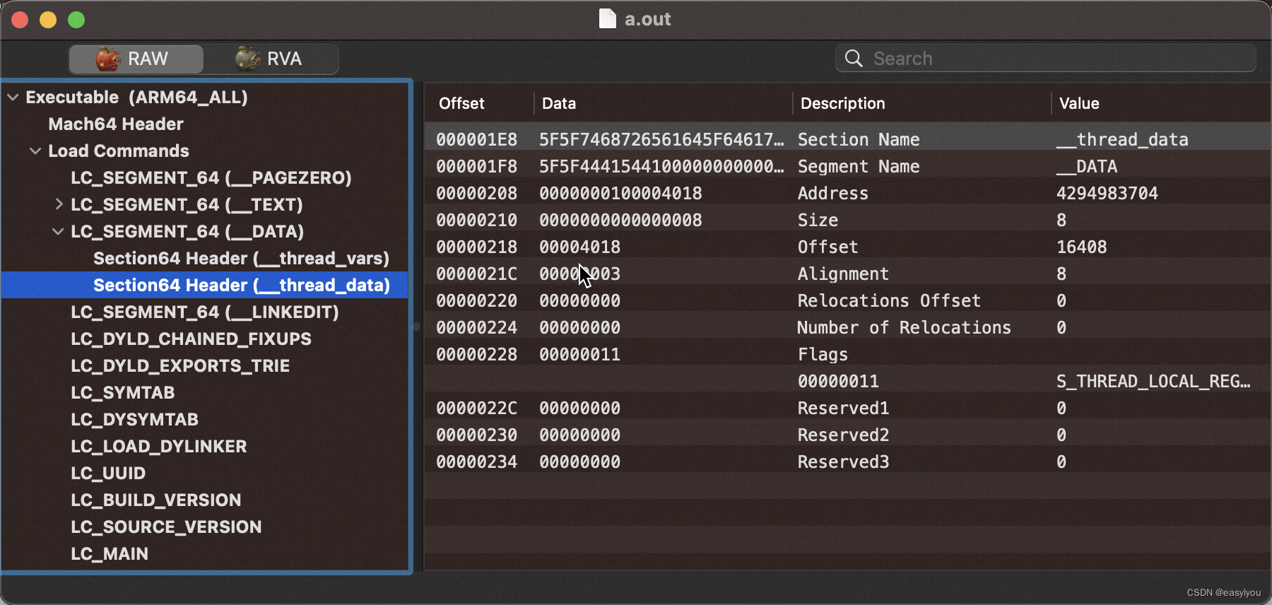 深入理解TLS(Thread Local Storage)——以MacOS为例_macos 启用tls-CSDN博客