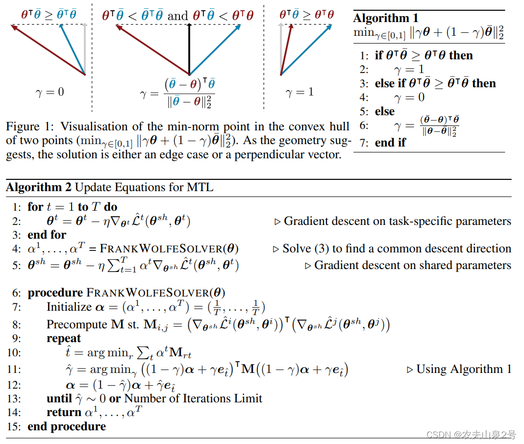 【多任务】——multi Task Learning As Multi Objective Optimization代码阅读 Csdn博客