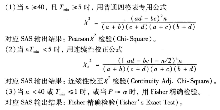 SAS-卡方检验_sas卡方检验-CSDN博客