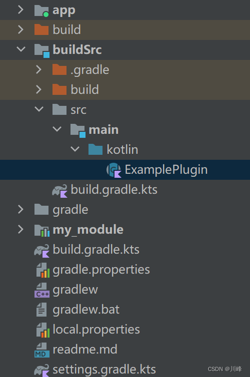 Gradle Receipes (AGP-7.3) & AGP 使用指南_android gradle plugin version 7.3.1 has an upgrade-CSDN博客