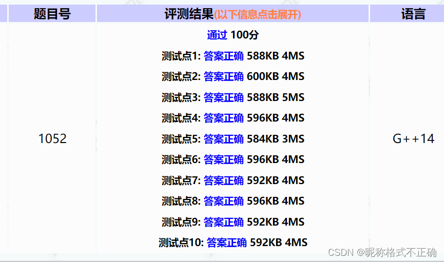 1052：计算邮资python根据邮件的重量和用户是否选择加急计算邮费 Csdn博客