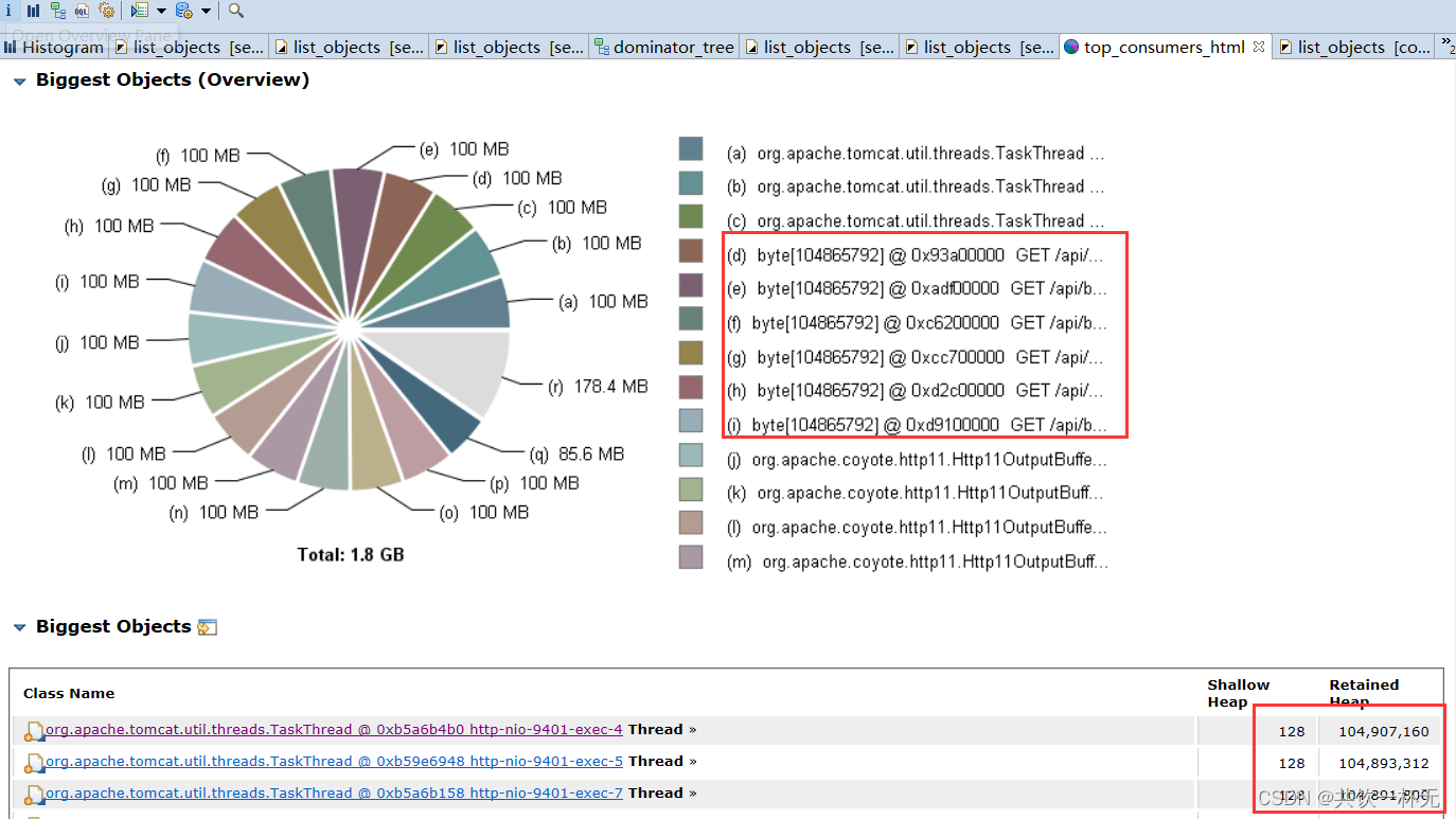 页面请求频繁导致Http11OutputBuffer触发OOM解决_failed to complete processing of a request-CSDN博客