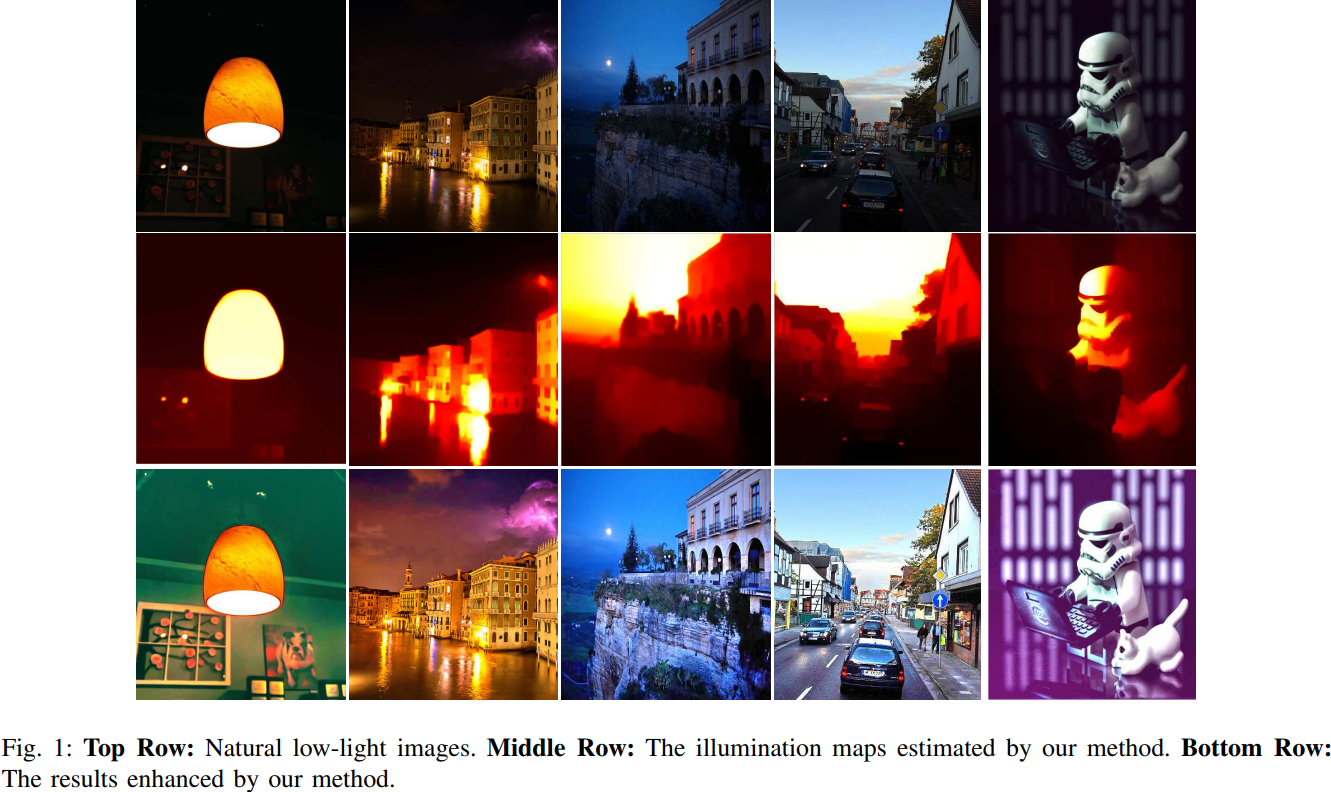 LIME Low light Image Enhancement via Illumination Map Estimation_lime: low-light image ...
