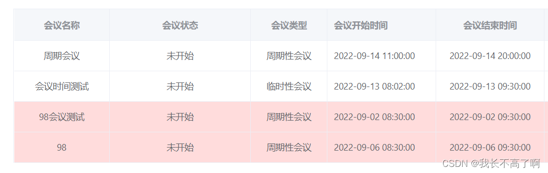 Delphi EhLib控件：DBGridEh组件深入使用指南-CSDN博客