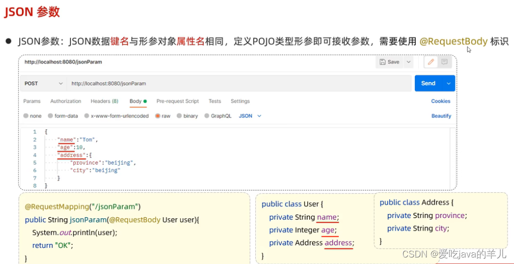 javaweb开发Day5（宝藏干货冲冲冲）-CSDN博客