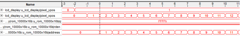 【正点原子fpga连载】第二十三章rgb Lcd字符和图片显示实验 摘自【正点原子】新起点之fpga开发指南v21使用fpga实现rgb Lcd字符和图片显示实验报告 Csdn博客