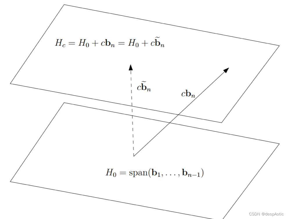 Nearest Plane Algorithm —— CVP渐进算法（简记）_despAotic的博客-CSDN博客