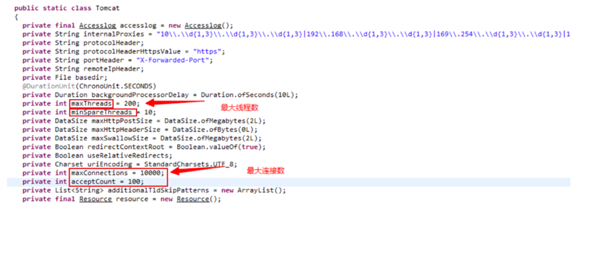 ThreadLocal原理、ThreadLocal的使用、ThreadLocal内存泄漏_private static threadlocal logindtothrea-CSDN博客