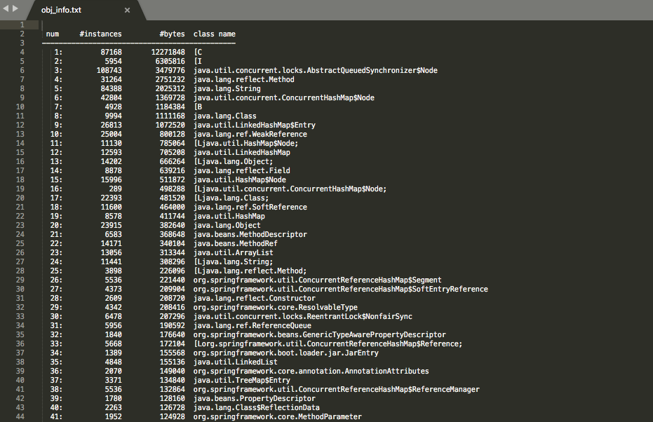 jvm线上问题排查以及性能调优《超详细保姆级别，一看就懂》_碰到过什么样的jvm线上问题,怎么排查的-CSDN博客