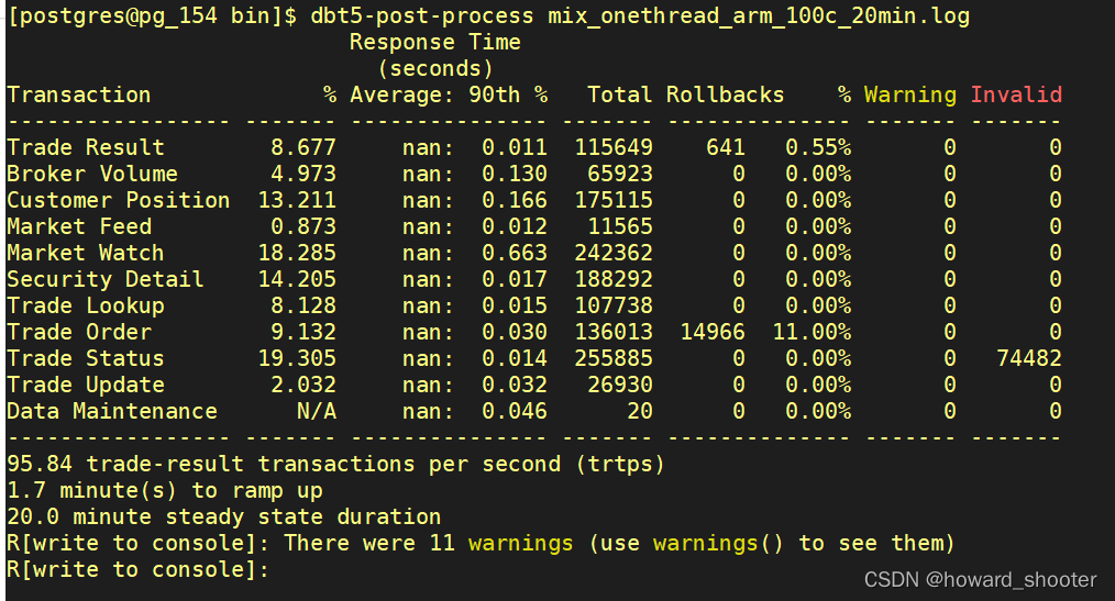 Opengauss的TPCE测试-CSDN博客