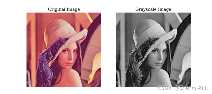 【python·opencv】如何实现 Hsv 与灰度图的相互转换?灰度图像可以用hsv分割吗 Csdn博客