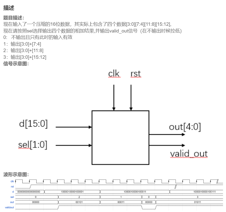 位拆分与运算位分割 Csdn博客
