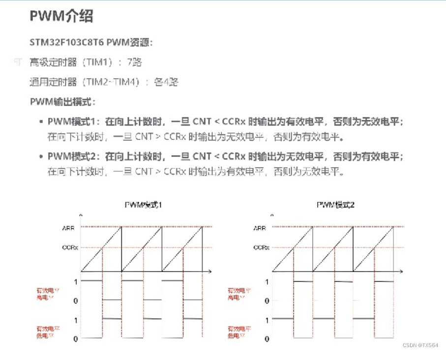 Stm32f103c8t6 Pwm呼吸灯stm32f103c8t6呼吸灯 Csdn博客 