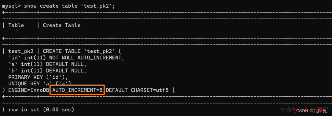 【mysql】mysql 自增主键一定是连续的吗？mysql 自增主键一定是连续的吗 Csdn博客
