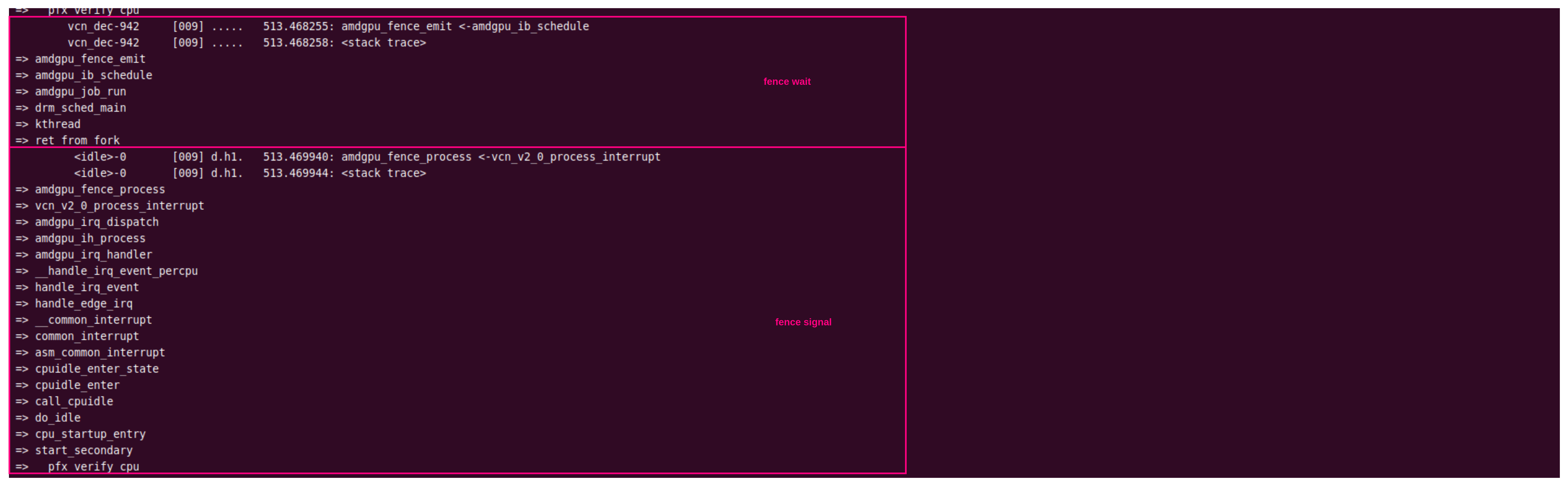 AMD GPU 内核驱动分析(二)-video-ring的调度_gpu ring-CSDN博客