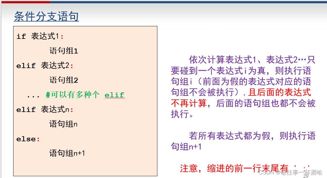 Python入门到入土python从入门到入土 Csdn博客