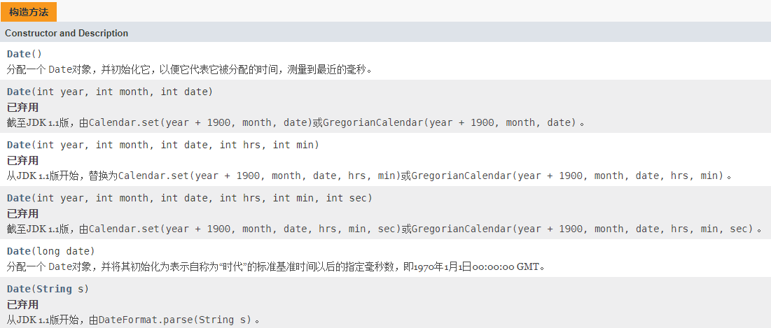 Clickhouse Time Date Function Detailed Explanation+Code Display - Programmer Sought
