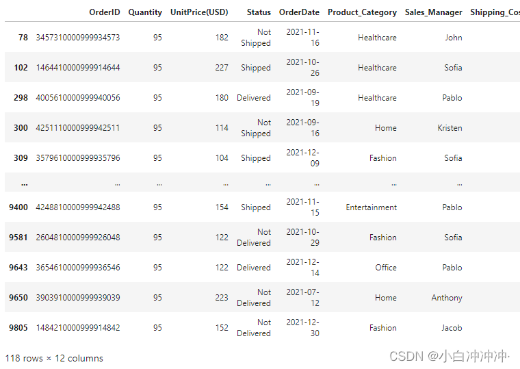 Pandas的query函数——数据查询dataquery Csdn博客