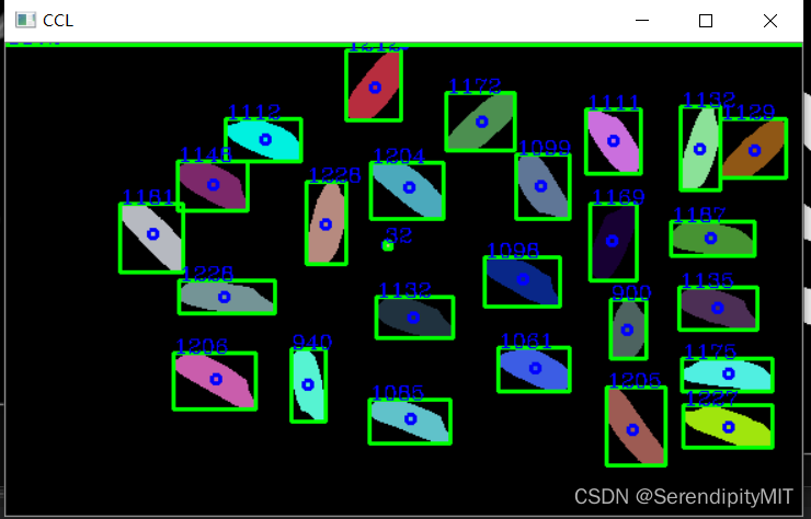 connectedComponentsWithStats与connectedComponents函数（opencv联通组件）_SerendipityMIT的博客-CSDN博客