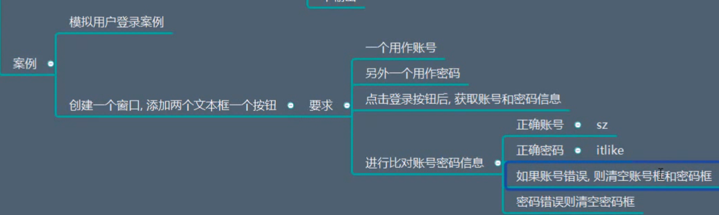 QLineEdit文本的设置和获取---登录案例_qt中设置qlineedit的内容-CSDN博客