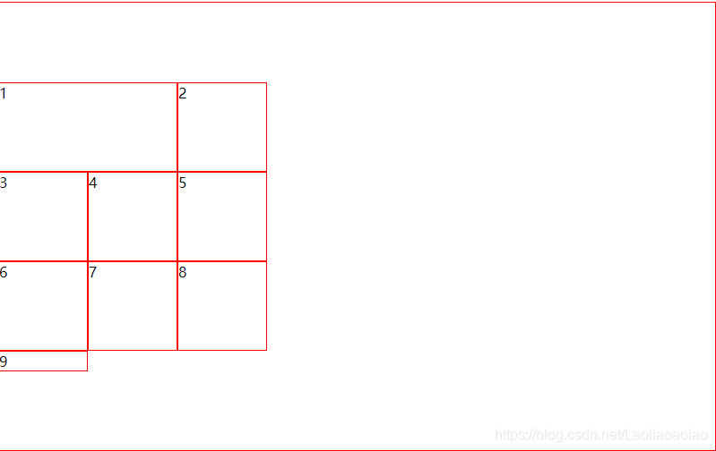 css学习笔记-grid布局_css grid 超出 滚动-CSDN博客