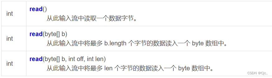 File 类的用法和 Input Stream Output Stream 的用法fileoutputstream用法 Csdn博客