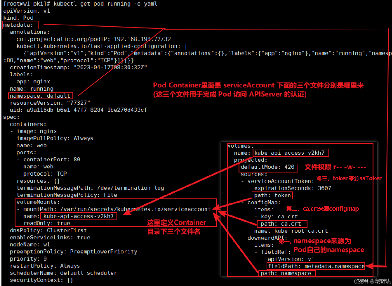 Kubernetesapiserver证书02k8s内部交互架构和所有证书apiserver证书 Csdn博客