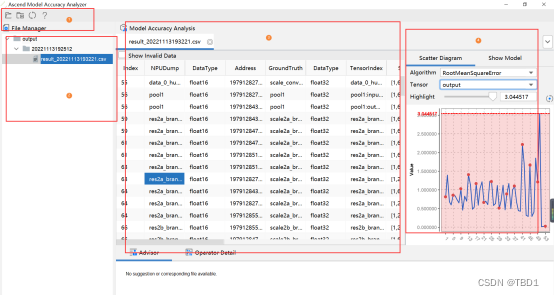 MindStudio模型推理场景精度比对全流程和结果分析_TBD1的博客-CSDN博客