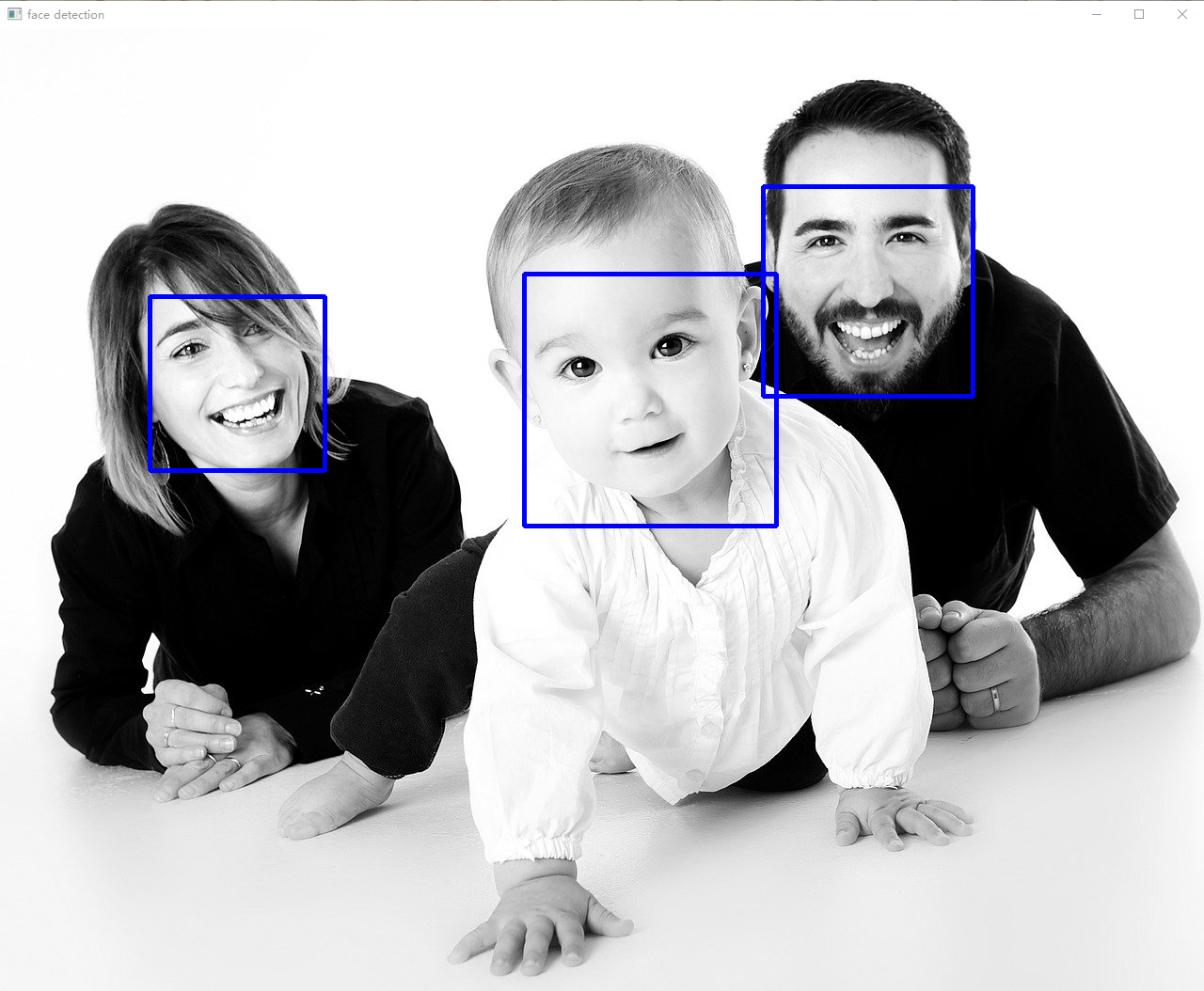 【OpenCV-Python】38.OpenCV的人脸检测——dlib库_opencv dlib库简介-CSDN博客