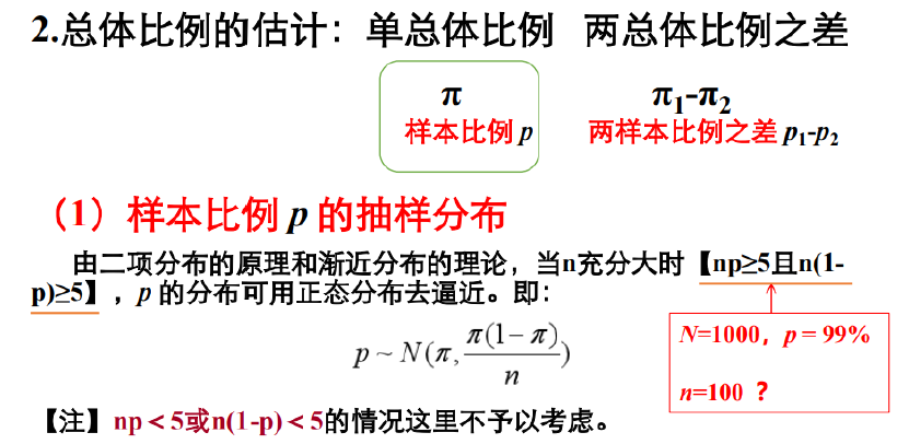 CDA Level1知识点总结之描述性统计分析_内限距离-CSDN博客