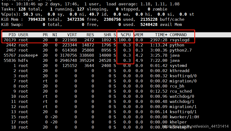 linux rsyslogd cpu占用率高问题_linux 关闭 rsyslogd关闭-CSDN博客
