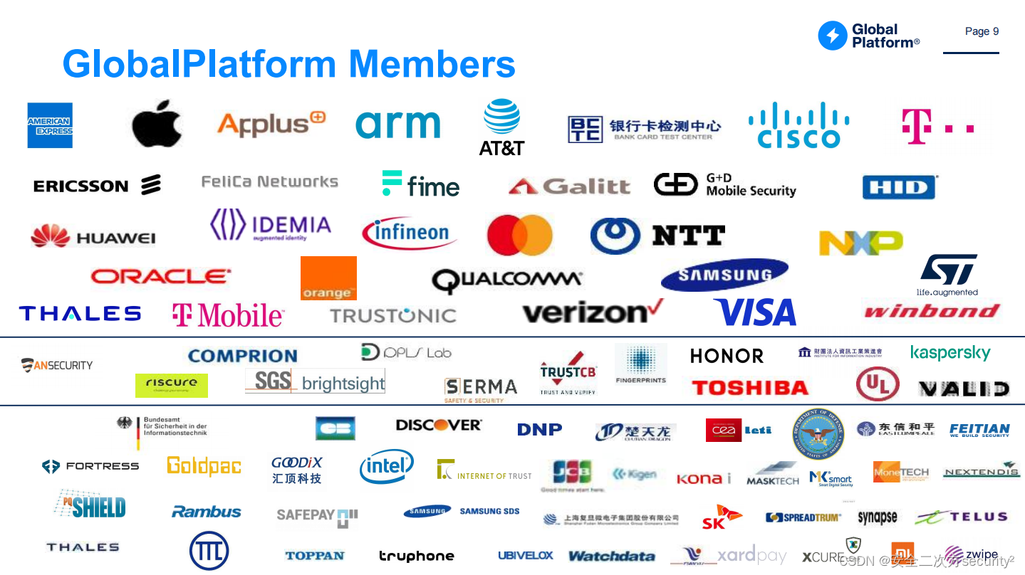Introducing GlobalPlatform（一篇了解GP）-CSDN博客