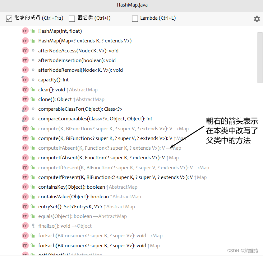 Java 双列集合 Csdn博客 