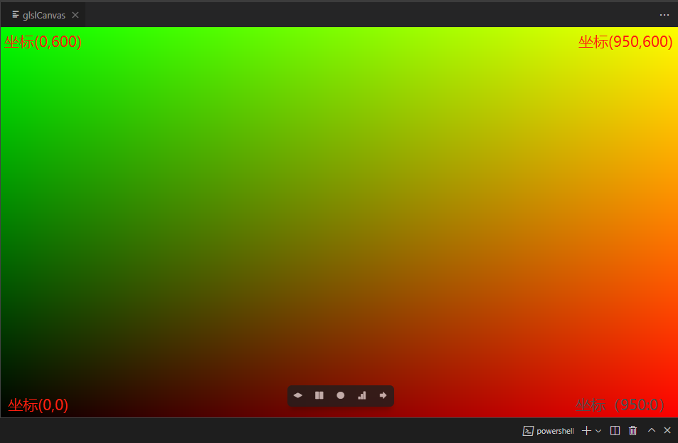 理解glsl语言的gl_FragCoord与u_resolution_glsl fragcoord-CSDN博客