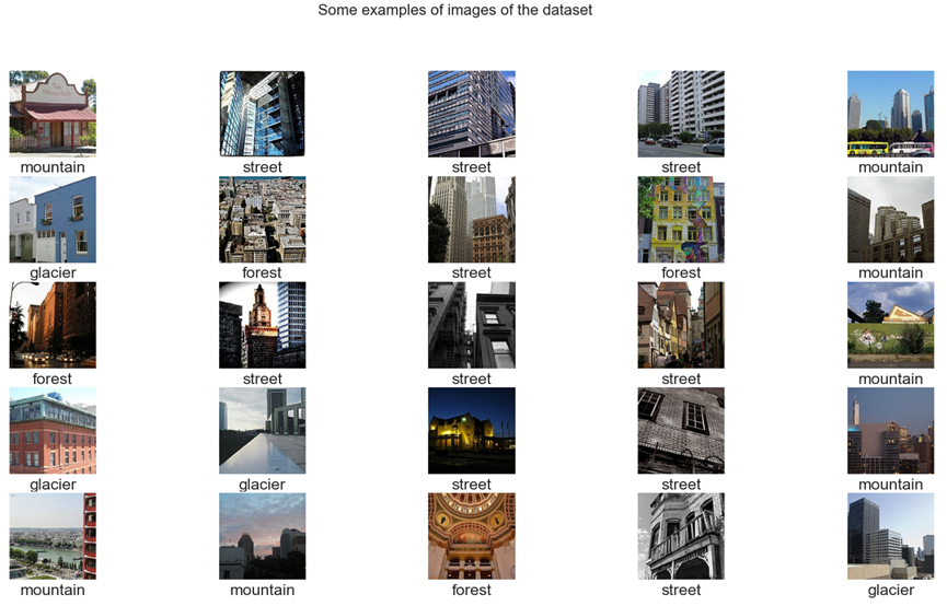 【项目实战】Python基于卷积神经网络CNN模型和VGG16模型进行图片识别项目实战_cnn vgg-CSDN博客