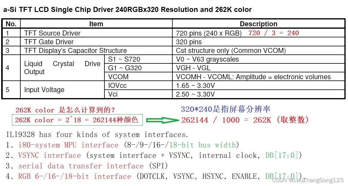 262K Color是怎么算到的-CSDN博客